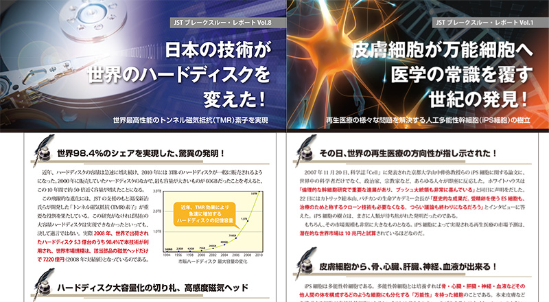 国立研究開発法人 科学技術振興機構広報事業リニューアル企画ディレクション - 株式会社マクランサ